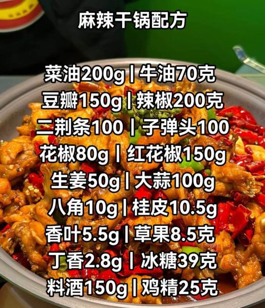 正宗麻辣料配方大全_如何调配最地道的川味底料-第2张图片-山城妙识