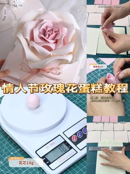 翻糖蛋糕怎么做_翻糖蛋糕制作方法图片-第1张图片-山城妙识