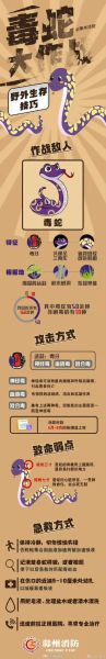 农村土蛇有毒吗_被咬了怎么办-第2张图片-山城妙识