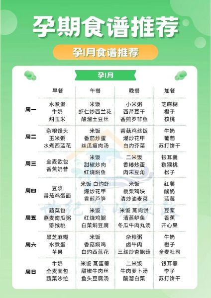 孕中期吃什么好_孕中期食谱大全-第1张图片-山城妙识 孕中期吃什么好_孕中期食谱大全-第1张图片-山城妙识