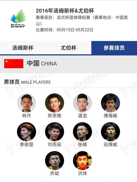 汤姆斯杯2021在哪看_中国队战绩如何-第1张图片-山城妙识