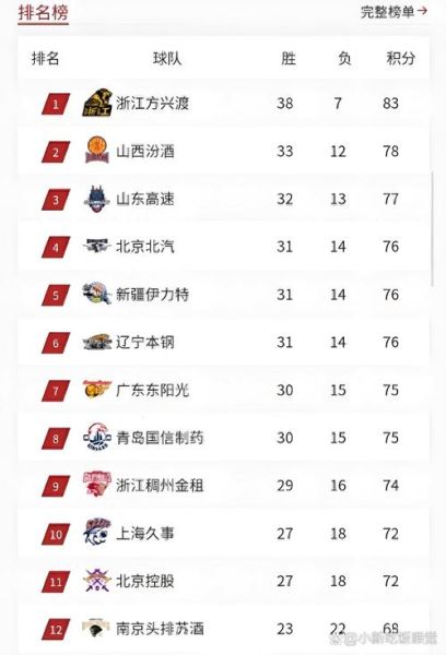 汤姆斯杯2021在哪看_中国队战绩如何-第3张图片-山城妙识