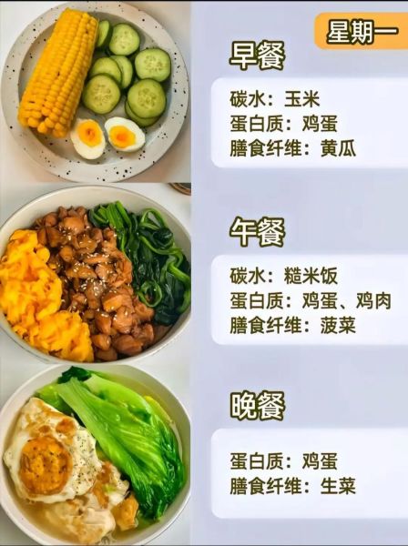 一周营养早中晚餐食谱搭配_如何科学安排三餐-第3张图片-山城妙识