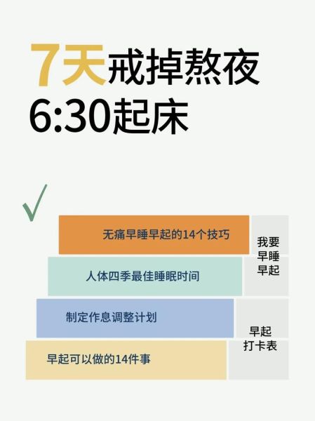 宵夜小说早睡选手_如何平衡熬夜与作息-第1张图片-山城妙识