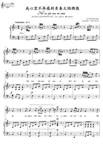 燃烧我的卡路里简谱_怎么弹-第1张图片-山城妙识