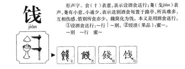 脯怎么读音_脯是多音字吗-第1张图片-山城妙识