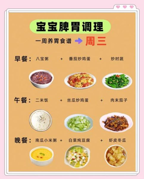 10岁孩子晚餐吃什么好_一周不重样食谱-第2张图片-山城妙识