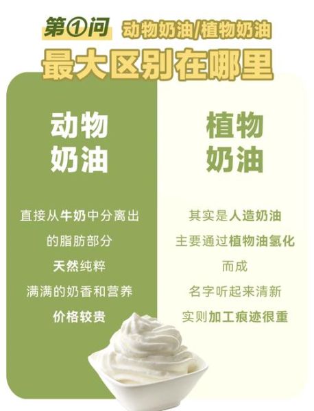 鲜奶油是动物奶油还是植物奶油_如何区分两者-第3张图片-山城妙识