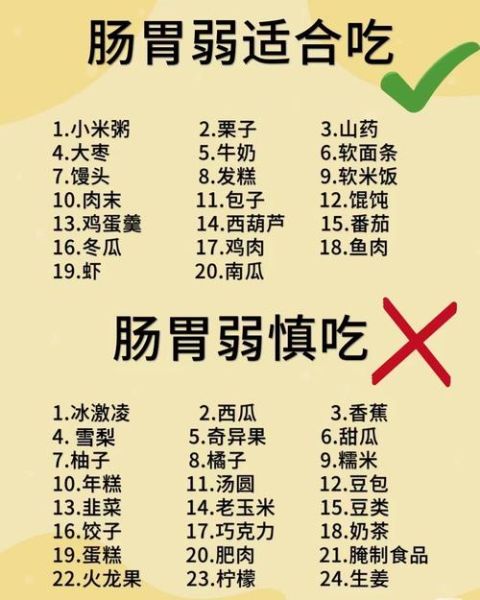 怎样调理肠胃最有效_肠胃不好吃什么调理最快-第1张图片-山城妙识 怎样调理肠胃最有效_肠胃不好吃什么调理最快-第1张图片-山城妙识