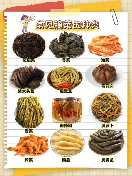 咸菜加盟哪家好_开咸菜店需要多少钱-第2张图片-山城妙识