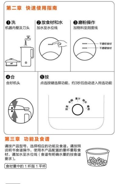 豆浆机怎么用_豆浆机第一次使用教程-第1张图片-山城妙识 豆浆机怎么用_豆浆机第一次使用教程-第1张图片-山城妙识