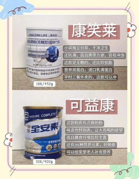 乳清蛋白和蛋白质粉的区别_哪个更适合增肌-第1张图片-山城妙识