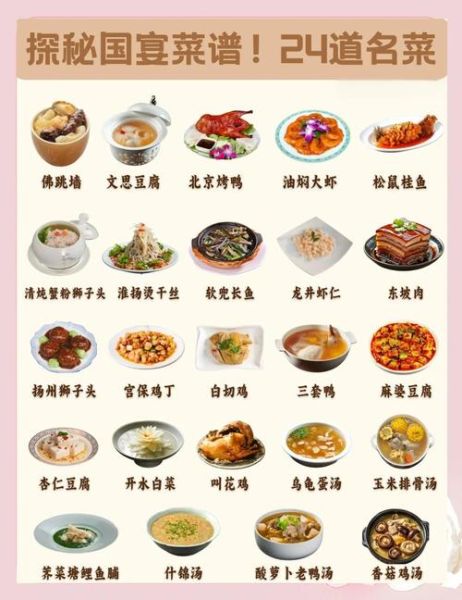 中华美食有哪些地方特色_如何在家复刻经典名菜-第1张图片-山城妙识 中华美食有哪些地方特色_如何在家复刻经典名菜-第1张图片-山城妙识