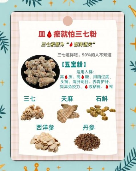 女人喝三七粉最佳时间_三七粉饭前还是饭后吃-第1张图片-山城妙识