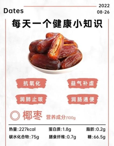 椰枣的功效与作用_椰枣一天吃几个合适-第1张图片-山城妙识 椰枣的功效与作用_椰枣一天吃几个合适-第1张图片-山城妙识