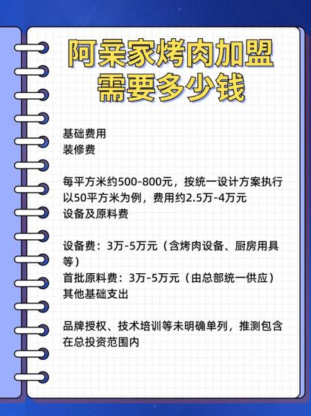 烤肉店加盟费是多少_烤肉店加盟费用明细-第1张图片-山城妙识