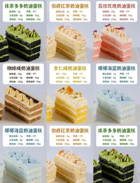 奶油蛋糕怎么做_家里最简单的做法-第1张图片-山城妙识