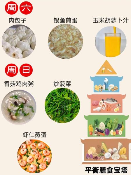 幼儿园早餐食谱大全做法_孩子挑食怎么办-第1张图片-山城妙识 幼儿园早餐食谱大全做法_孩子挑食怎么办-第1张图片-山城妙识