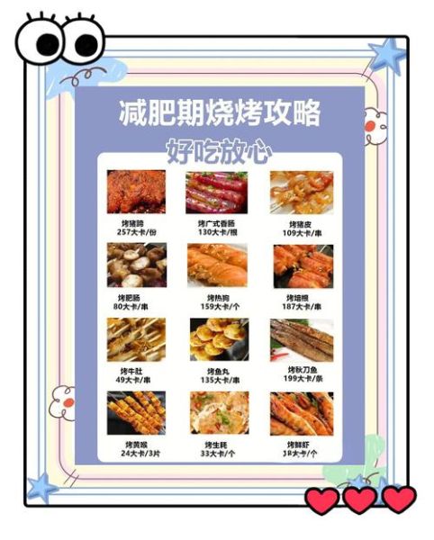 烧烤哪些食材比较好_新手必看选肉选菜全攻略-第2张图片-山城妙识 烧烤哪些食材比较好_新手必看选肉选菜全攻略-第2张图片-山城妙识