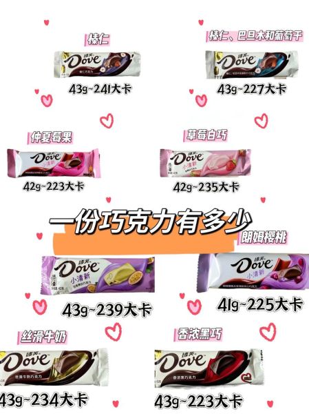 德芙巧克力多少钱一盒_德芙巧克力有哪些口味-第1张图片-山城妙识