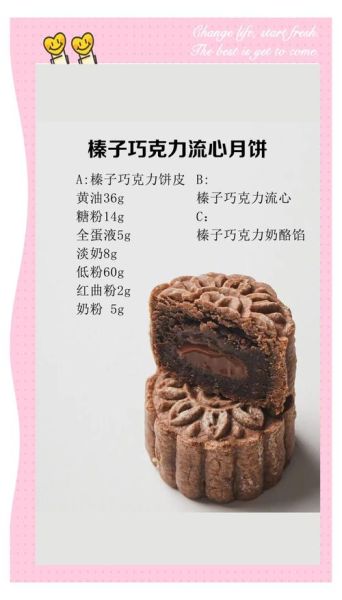 月饼酥皮怎么做_传统酥皮月饼配方-第2张图片-山城妙识