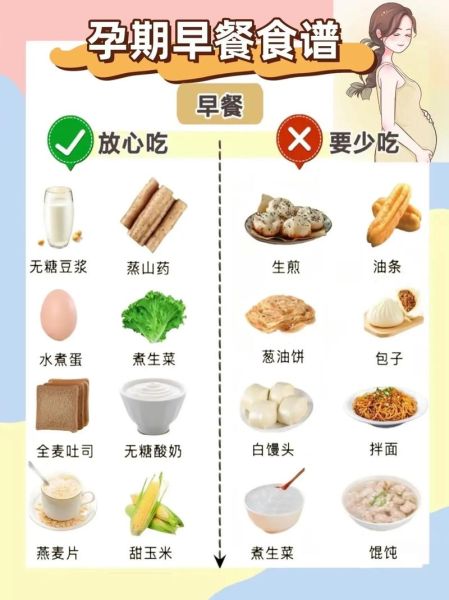孕妇早饭吃什么好_孕妇早饭怎么做-第1张图片-山城妙识 孕妇早饭吃什么好_孕妇早饭怎么做-第1张图片-山城妙识
