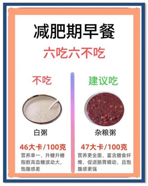 适合减肥的早餐有哪些_减肥早餐吃什么好-第2张图片-山城妙识