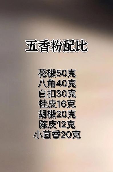 孜然粉怎么做_孜然粉配方比例-第3张图片-山城妙识 孜然粉怎么做_孜然粉配方比例-第3张图片-山城妙识