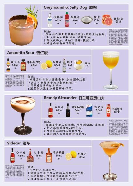 好看的鸡尾酒怎么调_高颜值鸡尾酒配方-第1张图片-山城妙识