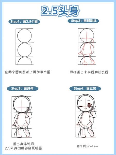 如何画漫画人物_漫画人物比例怎么画-第1张图片-山城妙识