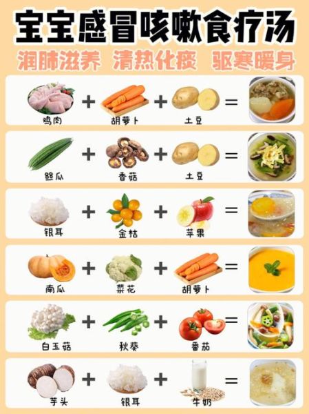 感冒期间吃什么食物好_感冒吃什么恢复快-第1张图片-山城妙识