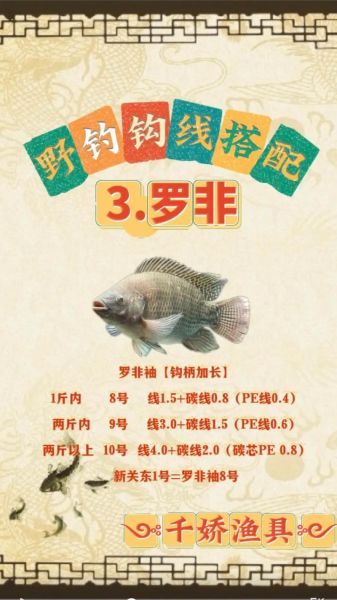 罗非鱼钓法技巧_罗非鱼用什么饵最好-第1张图片-山城妙识 罗非鱼钓法技巧_罗非鱼用什么饵最好-第1张图片-山城妙识