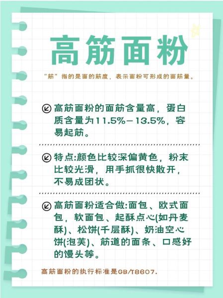 面筋的成分是什么_面筋是高蛋白吗-第1张图片-山城妙识 面筋的成分是什么_面筋是高蛋白吗-第1张图片-山城妙识