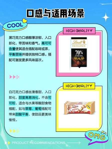 黑巧克力与白巧克力区别_哪种更健康-第1张图片-山城妙识