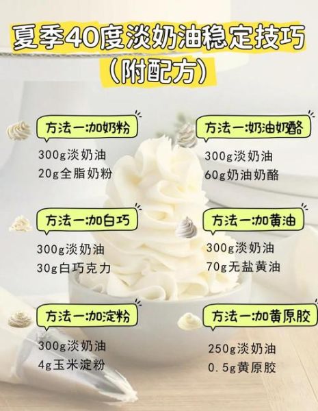 淡奶油怎么做_自制淡奶油详细步骤-第1张图片-山城妙识