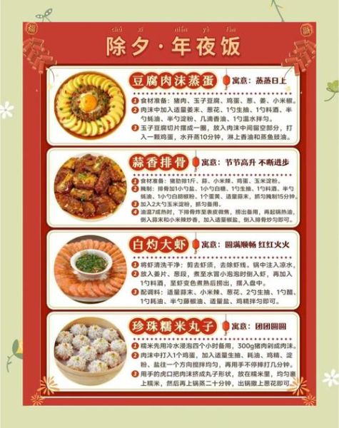 春节吃什么菜寓意好_年夜饭吉祥菜名怎么取-第3张图片-山城妙识 春节吃什么菜寓意好_年夜饭吉祥菜名怎么取-第3张图片-山城妙识