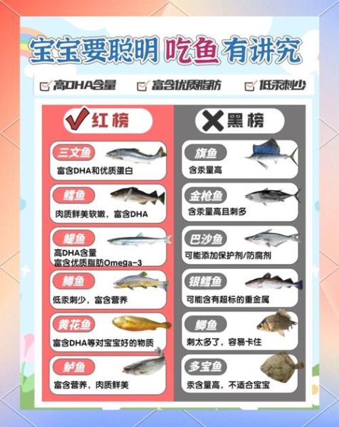 儿童怎么吃鱼最安全_儿童吃鱼的做法大全-第3张图片-山城妙识