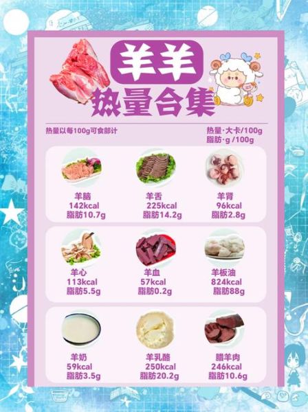 羊肉汤热量是多少_减肥能喝吗-第2张图片-山城妙识