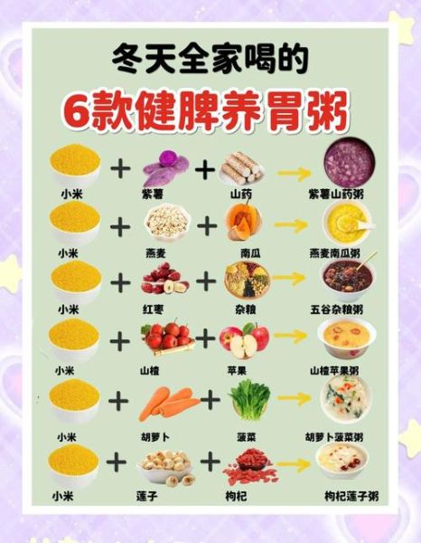 营养粥的做法_如何煮出浓稠又养胃的营养粥-第1张图片-山城妙识