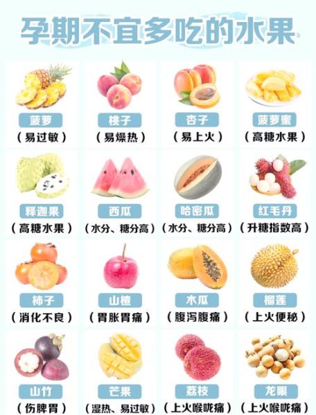 孕妇不能吃的水果有哪些_孕期忌口水果清单-第1张图片-山城妙识