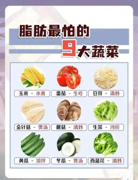 刮油最猛的食物有哪些_怎么吃最快见效-第2张图片-山城妙识