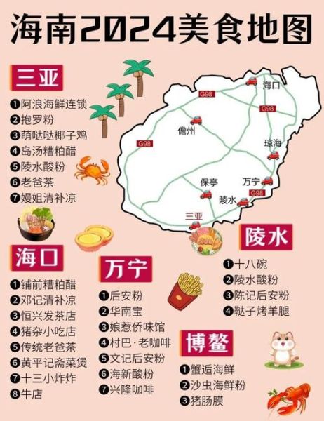 海南美食攻略_海南有哪些必吃美食-第3张图片-山城妙识