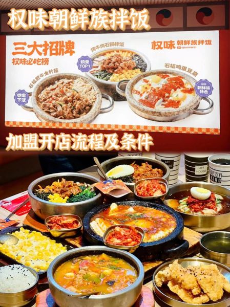 韩式拌饭加盟哪个好_韩式拌饭加盟费多少钱-第1张图片-山城妙识