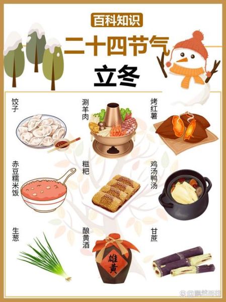 南方立冬吃什么_立冬传统食物有哪些-第1张图片-山城妙识 南方立冬吃什么_立冬传统食物有哪些-第1张图片-山城妙识