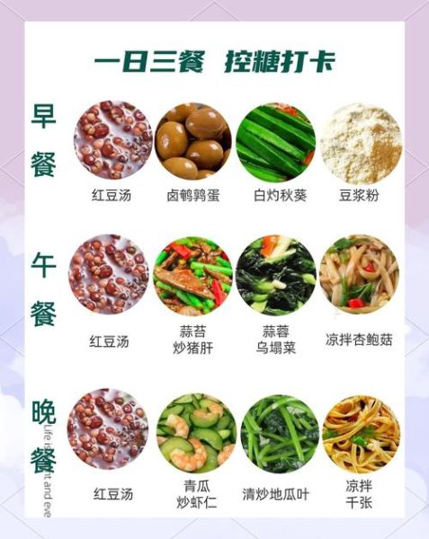 妊娠期糖尿病一天吃什么_孕期控糖食谱推荐-第3张图片-山城妙识