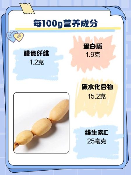 藕的作用与功效禁忌_血糖高能吃藕吗-第3张图片-山城妙识