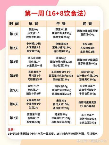 今日菜谱怎么做_今日菜谱适合减脂吗-第1张图片-山城妙识