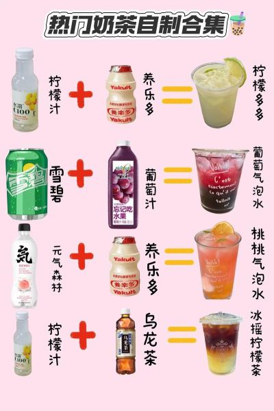 奶茶怎么做_奶茶配方大全-第2张图片-山城妙识
