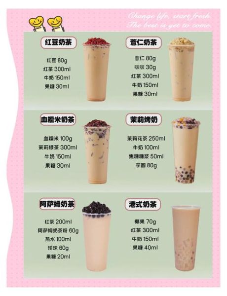 奶茶怎么做_奶茶配方大全-第1张图片-山城妙识