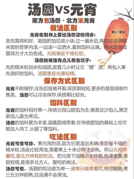 汤圆和元宵一样吗_区别在哪里-第1张图片-山城妙识 汤圆和元宵一样吗_区别在哪里-第1张图片-山城妙识